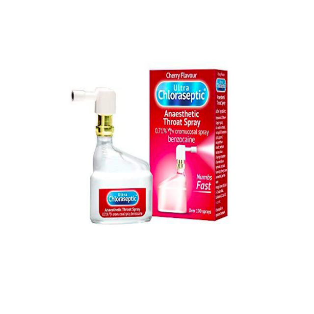 Benzydamine 0.15% Oromucosal Spray 30ml - Caplet Pharmacy